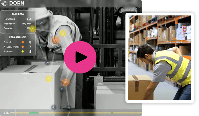 Find Your Career at DORN | Trusted for 25+ Years in Injury Prevention ...